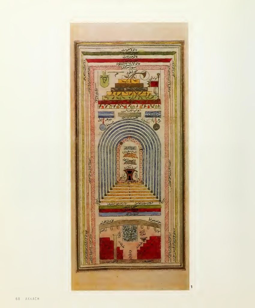 Sabah Ülkesi | Kültür-Sanat ve Felsefe Dergisi DİNÎ HARİTACILIK VE ...